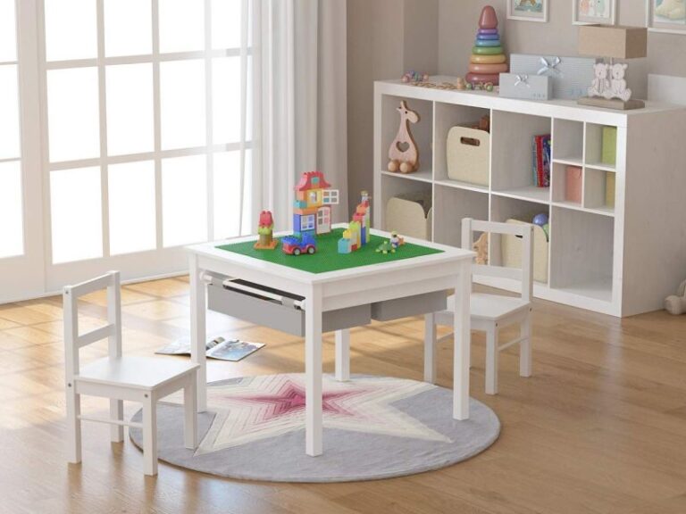 Things To Consider When Buying a Custom Work Table for Kids - Designing ...